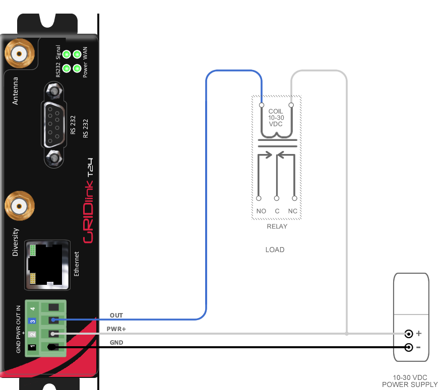 RelaySimple rev t24 - GRIDlink Technologies